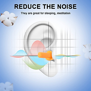 200 Pairs Ear Plugs Corded Silicone Earplugs Bulk Reusable Soft Earplugs with Cord Sleeping Hearing Protection Noise Cancelling Earplugs for Work Construction Shooting Sports, Yellow and Orange