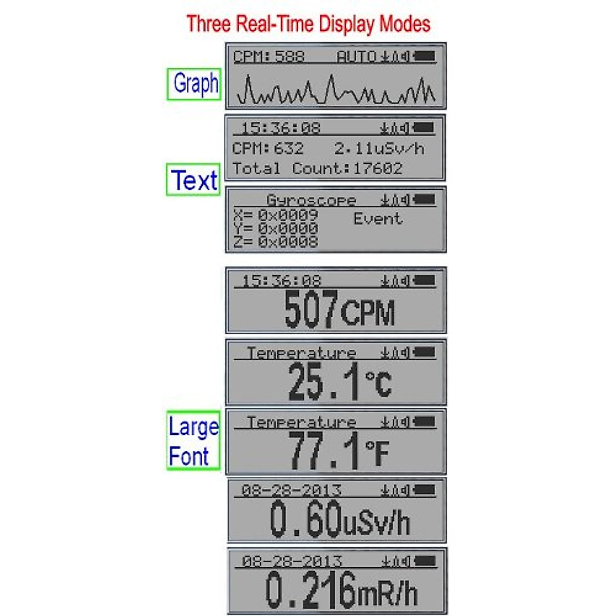 New GQ GMC-320 Plus Geiger Counter Nuclear Radiation Detector Data Recorder Beta Gamma x-Ray Test Equipment