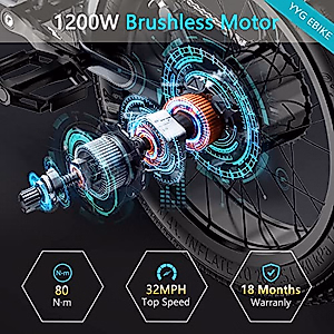 Tomofree Ship from US, Electric Bike for Adults, 1200W 20" Fat Tire Electric Dirt Bike with Full Suspension, 32MPH 45Miles Range Ebike, 48V 20AH Electric Mountain Bike for Commute Outdoor Cycling