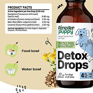 Detox Drops for Dogs - Liver and Kidney Cleanse for All Breeds & Sizes - Herbal Liver Detox w/Dandelion Leaf & Dandelion Root - Antioxidant Support for Pets - Dog Food Supplements for Detox - 4oz