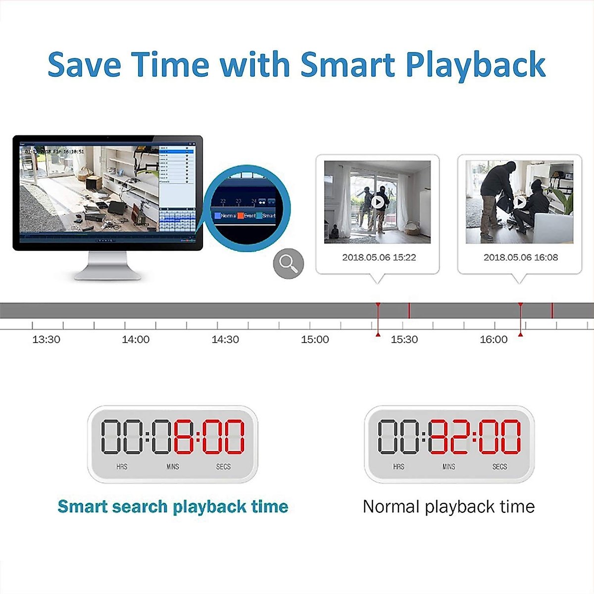 【Upgrade to NVR4.0】 Anpviz 8CH 4K PoE NVR POE Network Video Recorder, IP Home Security Camera System Video Recorder H.265+, Guarding Vision APP, up to 8TB HDD(Not Included HDD)