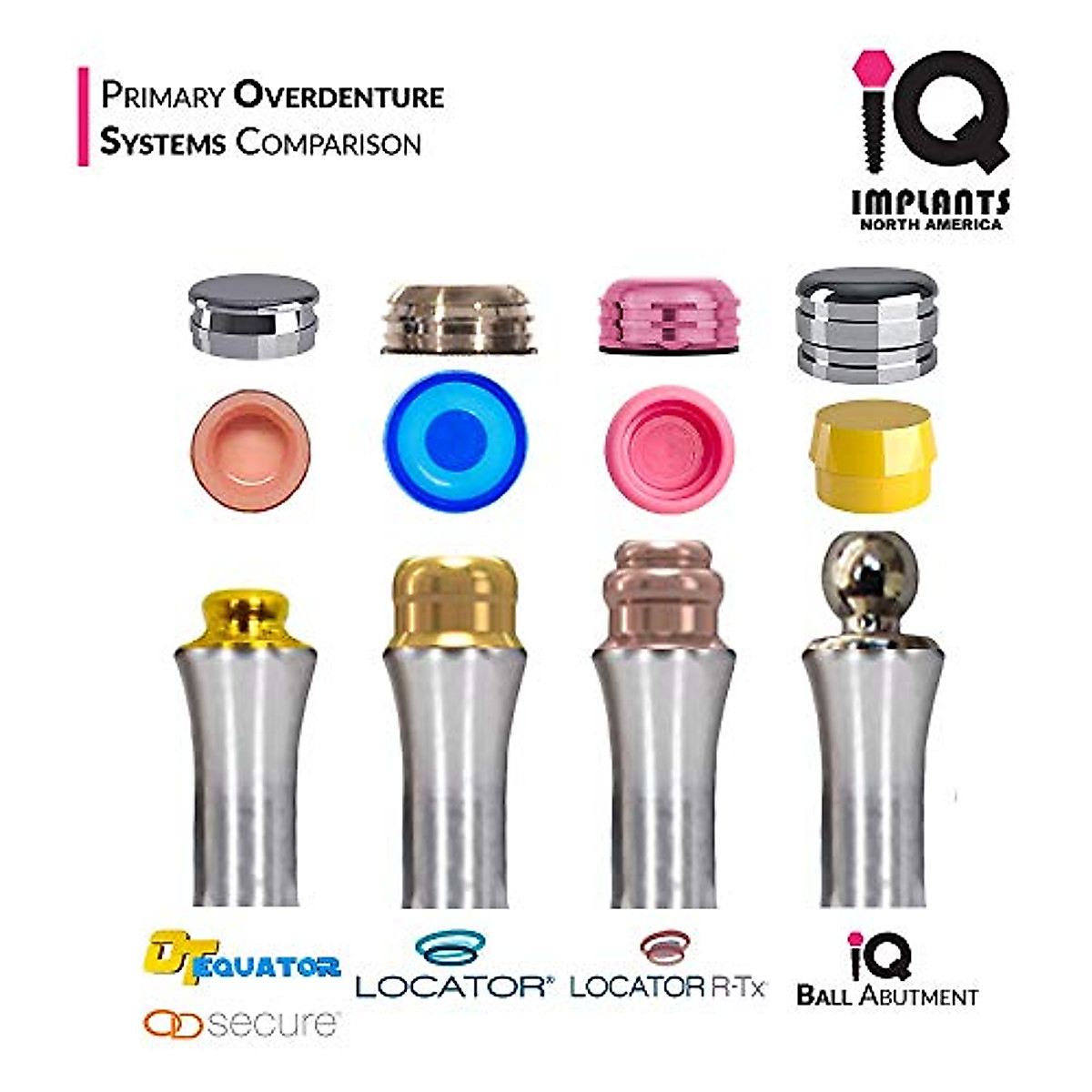 Locator Legacy Replacement Caps 4pk Pink 3lbs and Insertion Tool Economy Bundle