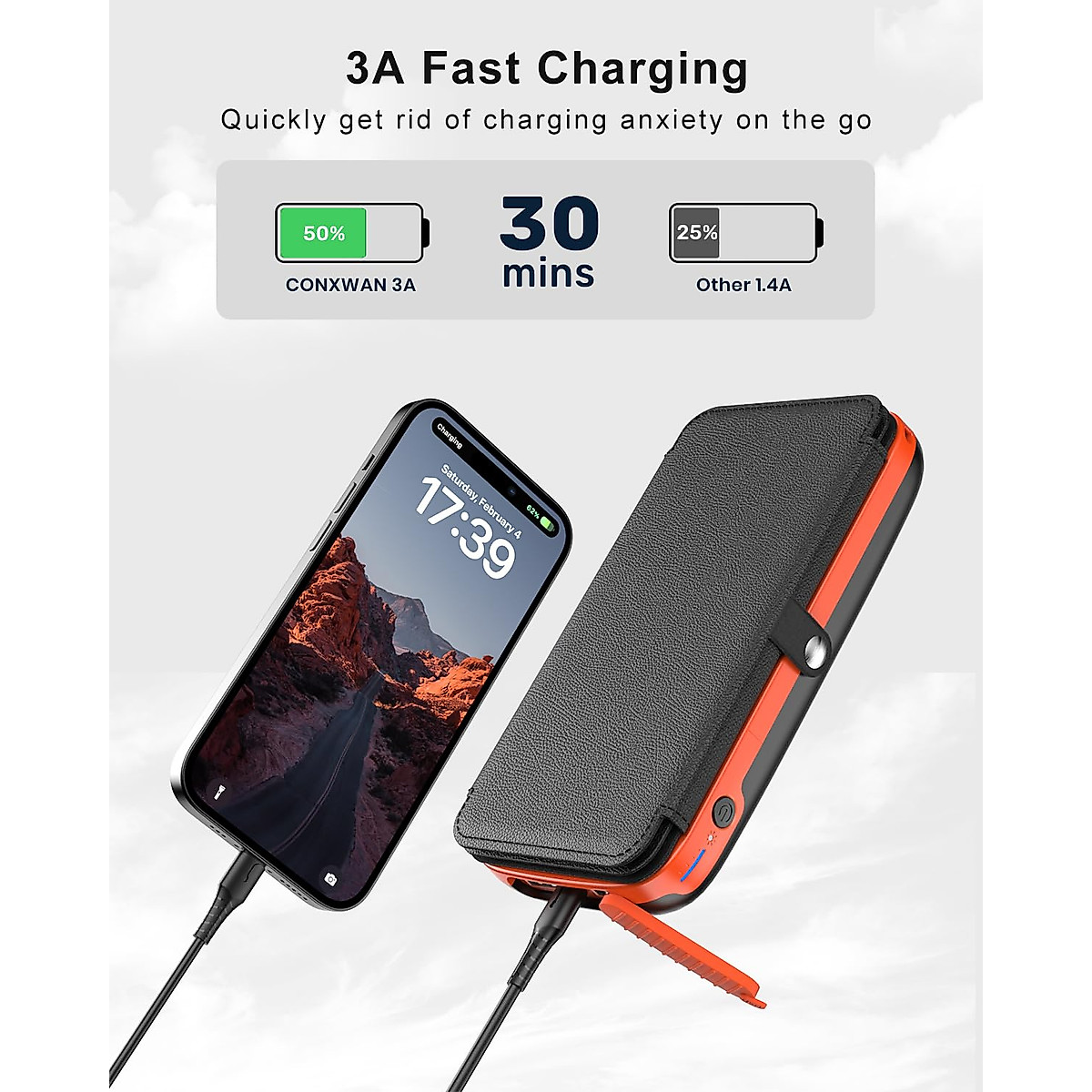 CONXWAN Solar Charger 27000mAh Power Bank with 4 Solar Panels & 3 USB Outputs, 3A Fast Charging Portable Charger USB C External Battery Pack Compatible with Smartphones Tablets