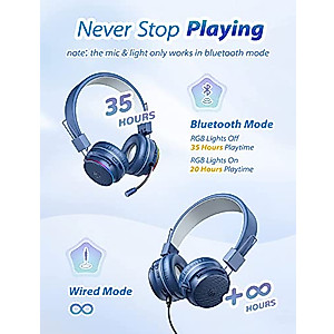 iClever Kids Bluetooth Headphones LED Light Up - 360° Extendable Microphone - 85/94 dB Safe Volume, 35Hrs Playtime, Shareport, Foldable Wireless Headphones for Kids/PS4/Xbox One/Switch/PC/Tablet