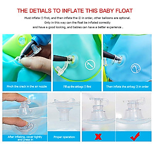 Relaxing Baby-Anti-Slip Baby Swimming Float Ring for Pool Inflatable Baby Swim Float Children Waist Ring Inflatable Pool Floats Toys Swimming Pool Accessories for The Age of 3-36 Months
