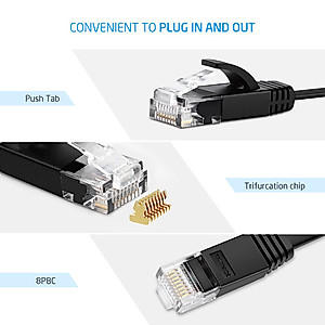 XINCA Cat6 Ethernet Cable 15 ft Black Gigabit Flat Network LAN Cable with 5 pcs Cable Clips Snagless Rj45 Connectors for Computer/Modem/Router/X-Box Faster Than Cat5e/Cat5