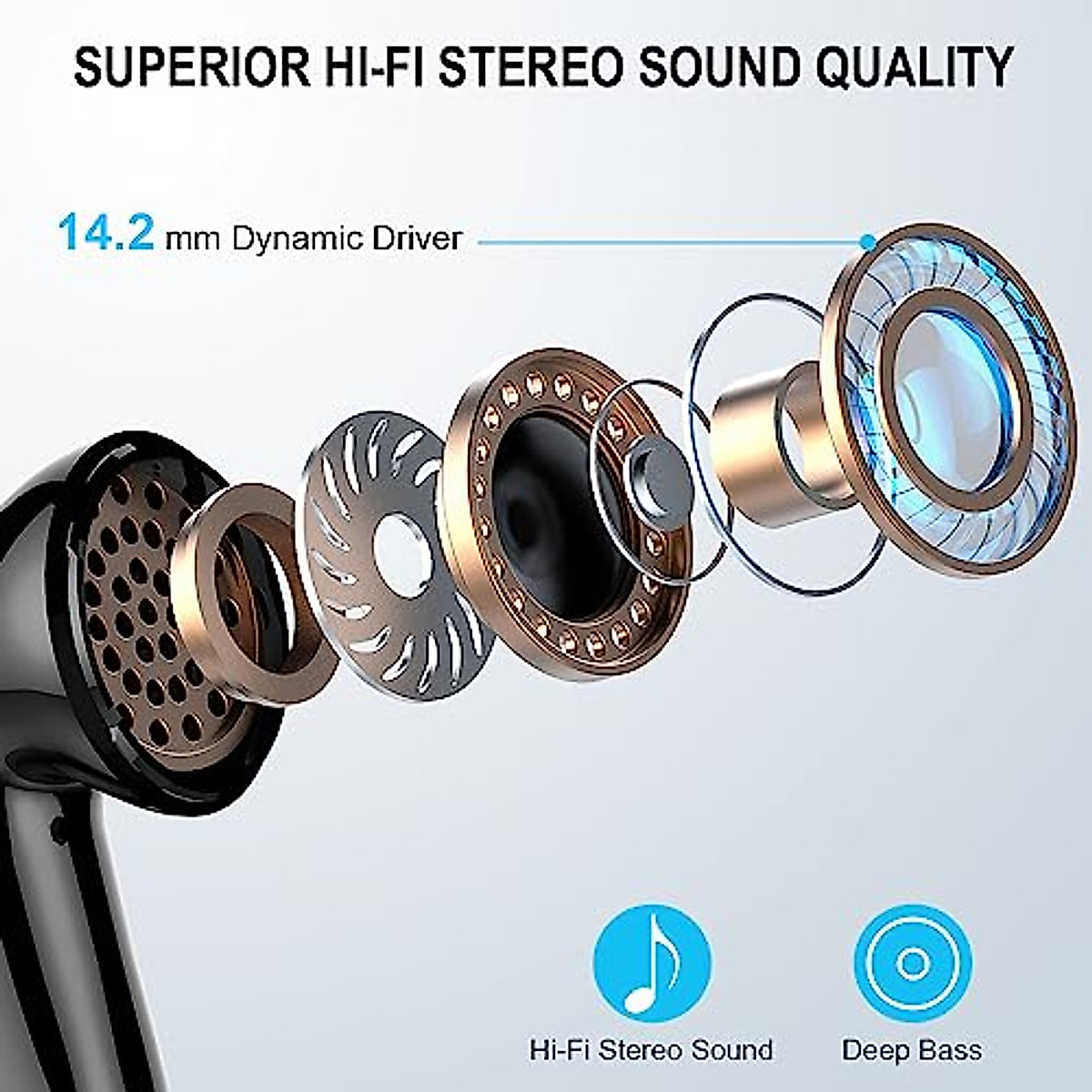 Wireless Earbuds, Bluetooth 5.3 Earbuds Hi-Fi Stereo, 3g Bluetooth Headphones in Ear with 4 ENC Mic, 40Hrs USB-C LED Mini Charging Case Ear buds, IP7 Waterproof Sport Earphones for Android iOS [2023]