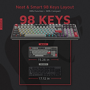 FL ESPORTS FL980 96% 1800 Layout Wired Mechanical Keyboard with Number Pad, 98 Keys RGB Hot Swappable Programmable Keyboard w/Light Tactile Kailh Box White Switches, Durable PBT Keycaps, (Dolch)