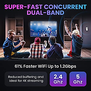 All-New2023 WiFi Extender 1.2Gb/s Signal Booster – Dual Band (5GHz / 2.4GHz) New Generation up to 4X Faster, Longest Range Than Ever Super Antennas, Signal Amplifier w/Ethernet Port, Alexa Compatible