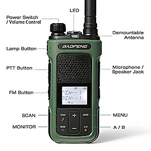 BAOFENG G11S GMRS Radio, NOAA Weather Radio Walkie Talkie Rechargeable, Long Range Two Way Radio with Earpiece, DIY GMRS Repeater Channels, Rechargeable GMRS Handheld Radio, 1 Pair