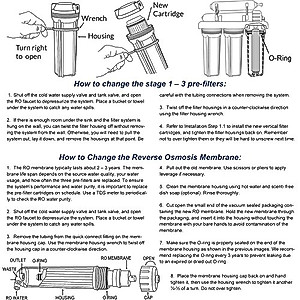 Filter Packs Replacement for 6 Stage Reverse Osmosis (6-Month Supply (with Alkaline Filter))