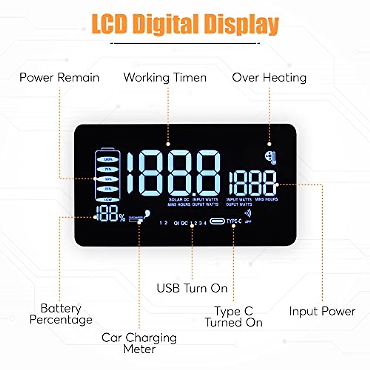 Portable Power Station - Muliti-Functional High Output Lithium Charging Bank with (2X 110 AC Output/ 12V DC) - Includes Wireless Charger 4X USB Ports - LCD Display - 3 LED Modes - 500W Battery Backup