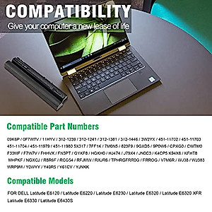 ASUNCELL Laptop Notebook Battery for Dell Latitude E6320 E6330 E6430S E6220 E6230 E6120 Series, Compatible p n FRR0G UJ499 TPHRG KJ321 Y61CV