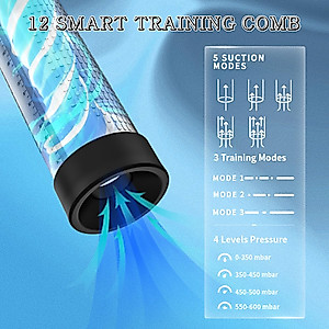 Penis Pump Penis Enlarger Extender with Lube,3 in 1 Men's Vibrator,Electric Penis Vacuum Pump with 12 Smart Training Modes,Penis Sleeve Male Masturbator Sex Toys for Men Bigger Stronger