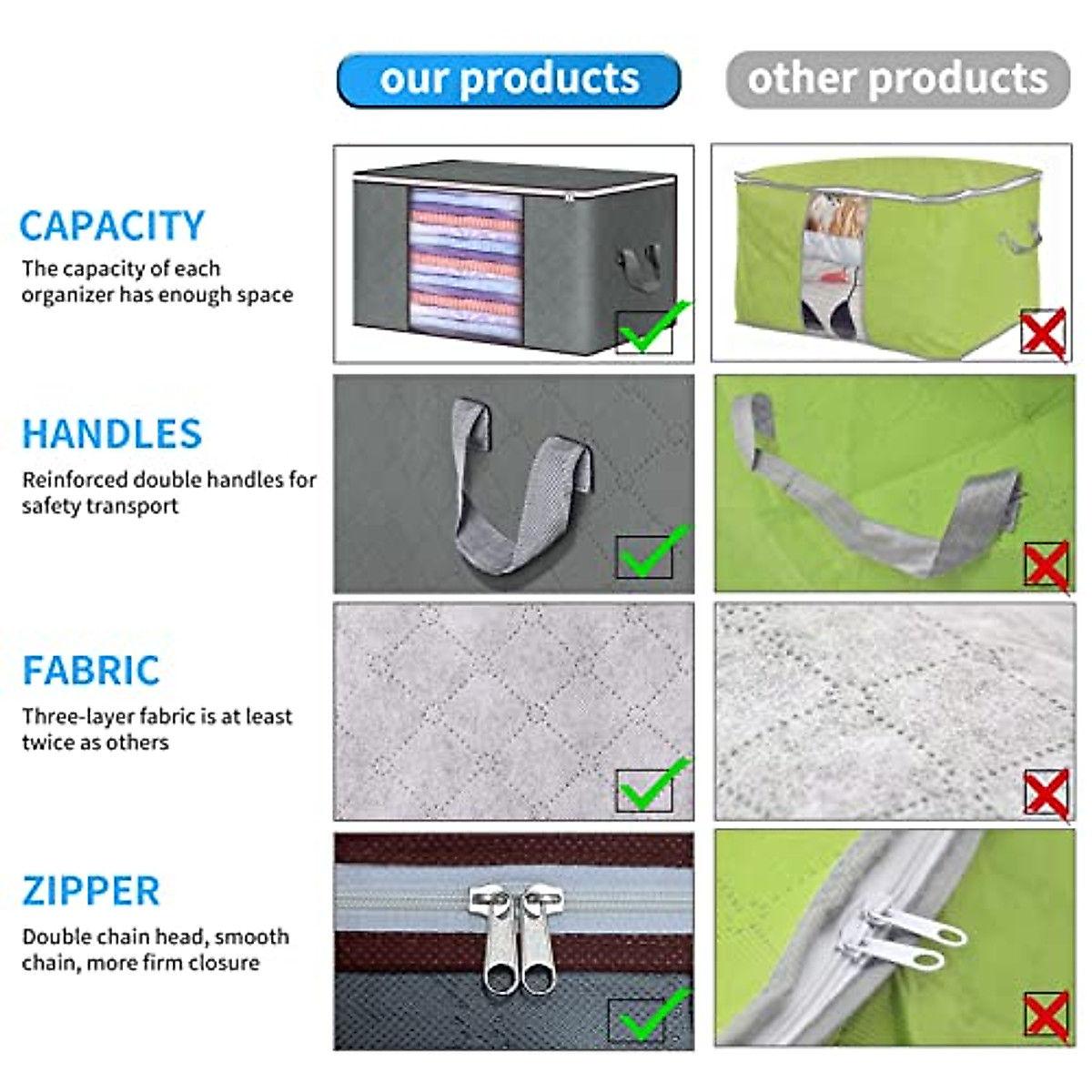 60L Clothes Storage & 90L Underbed Storage Bags, Clothes Storage Bins Foldable Closet Organizers with Durable Handles with Clear Window for Clothes Pillow Blankets Bedding