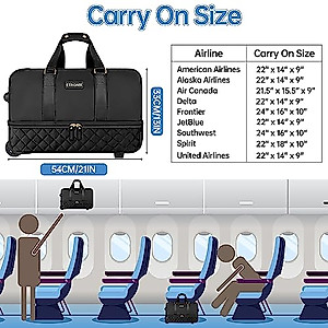 ETRONIK Rolling Duffle Bag with Wheels, 21-inch Flight Approved Travel Duffle Bag with Wet Pocket & Shoe Compartment, Carry On Luggage 22x14x9 Airline Approved, Black