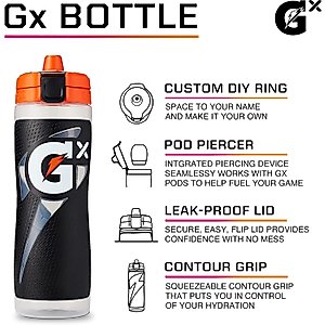 Gatorade Insulated Squeeze Bottles and Gx Pods Bundle