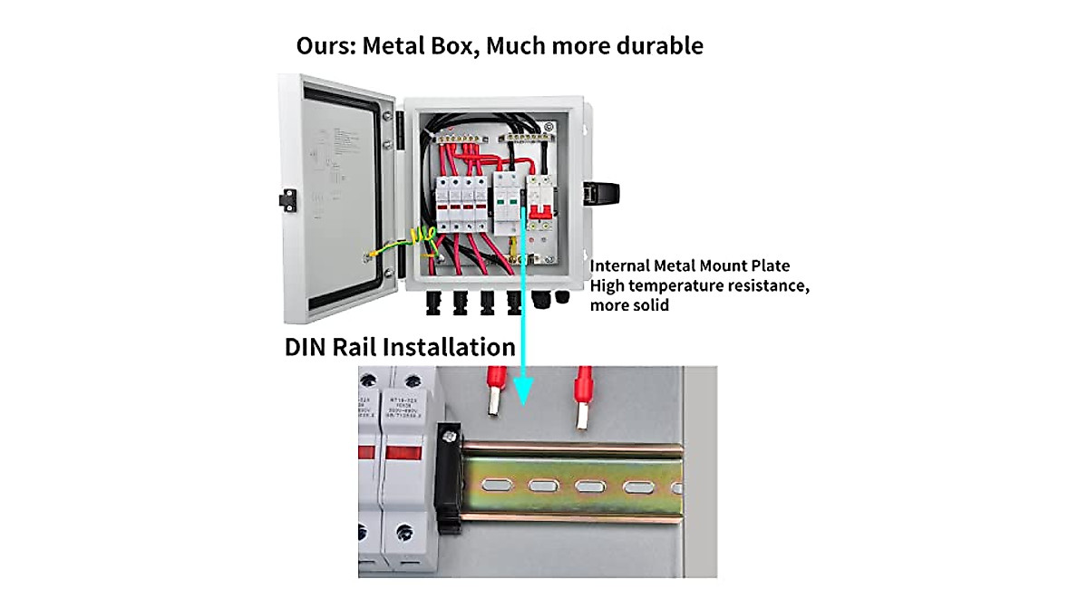 PowGrow PV Combiner Box for Reliable Solar Power Systems