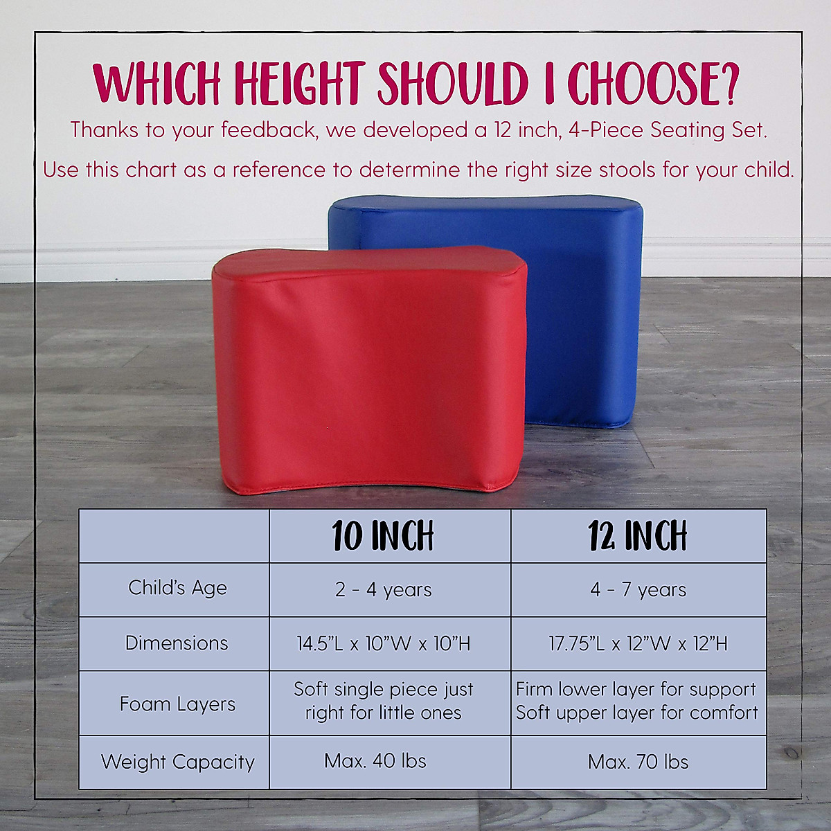 Factory Direct Partners 12225-AS SoftScape 12" Butterfly Modular Soft Foam Stool Set for Children Ages 4-7 (4-Piece Set) - Assorted