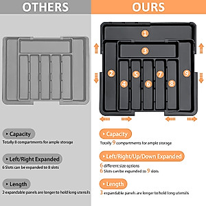 Spaclear Silverware Organizer Expandable Kitchen Utensil Drawer Organizer Large BPA Free Adjustable Cutlery Silverware Tray for Spoons Forks Knives Storage Divider for Kitchen Flatware 6-9 Slots Black