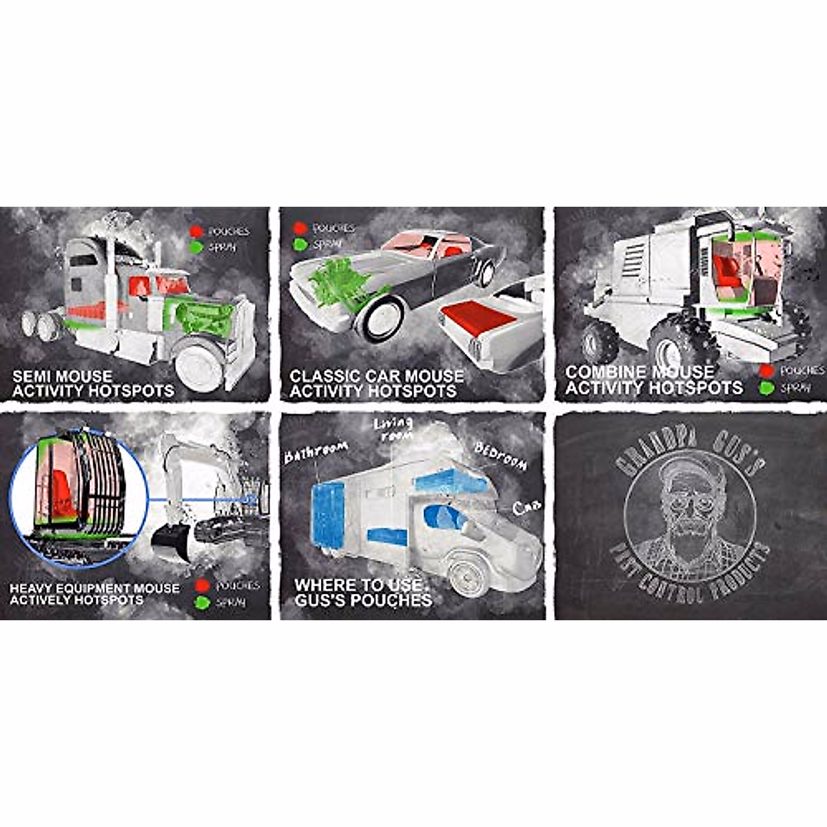 Grandpa Gus's Double-Potent Rodent Repellent Spray, Peppermint & Cinnamon Oil, Prevents Mouse/Rats from Nesting & Chewing on Wires, 16 fl oz (Pack of 1)