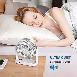 Aluan Desk Fan, 7200mAh Rechargeable Battery Operated Small Personal Table Fan Quiet 4 Speeds Strong Wind Desktop Cooling Fan 180° Adjustment for Home Bedroom Office, White