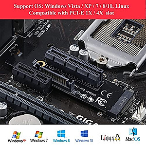 MZHOU 2 Pack M.2 Key M Transfer PCI-E 1X 4X Card Transfer to M.2 NGFF Adapter Card (2 Packs)