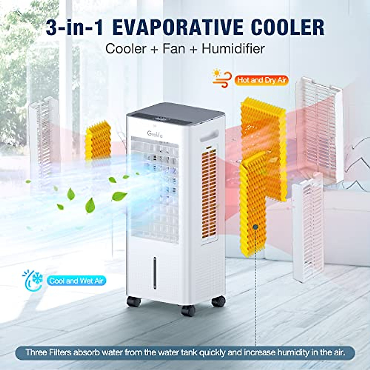 Grelife Portable Evaporative Air Cooler, 3-IN-1 Air Cooler with Fan & Humidifier, 1.58Gal Water Tank for Bedroom Room Office Garage