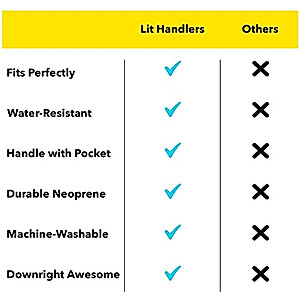 12 oz Beer Bottle Handler - Neoprene Bottle Sleeve with Pocket Handle - Insulated Beer Sleeves