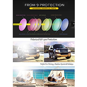 OopsMi Polarized Clip-on Sunglasses Unisex Anti-Glare Driving Sunglasses With Flip Up for Prescription Glasses (Black Lens)