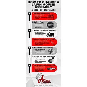 (Set of 2) Scag Wheel assemblies 20x10.00-8 Fits Freedom Z 48” & 52” replaces 481868 483390