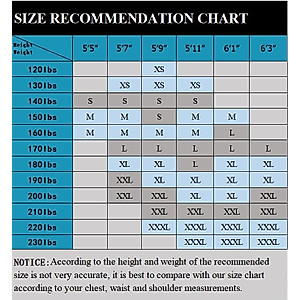 Men Suits 3 Pieces Set Slim Fit Prom Suit Tuxedo Business Formal Suit Wedding Suit Jacket Vest and Pant Suits Black XL