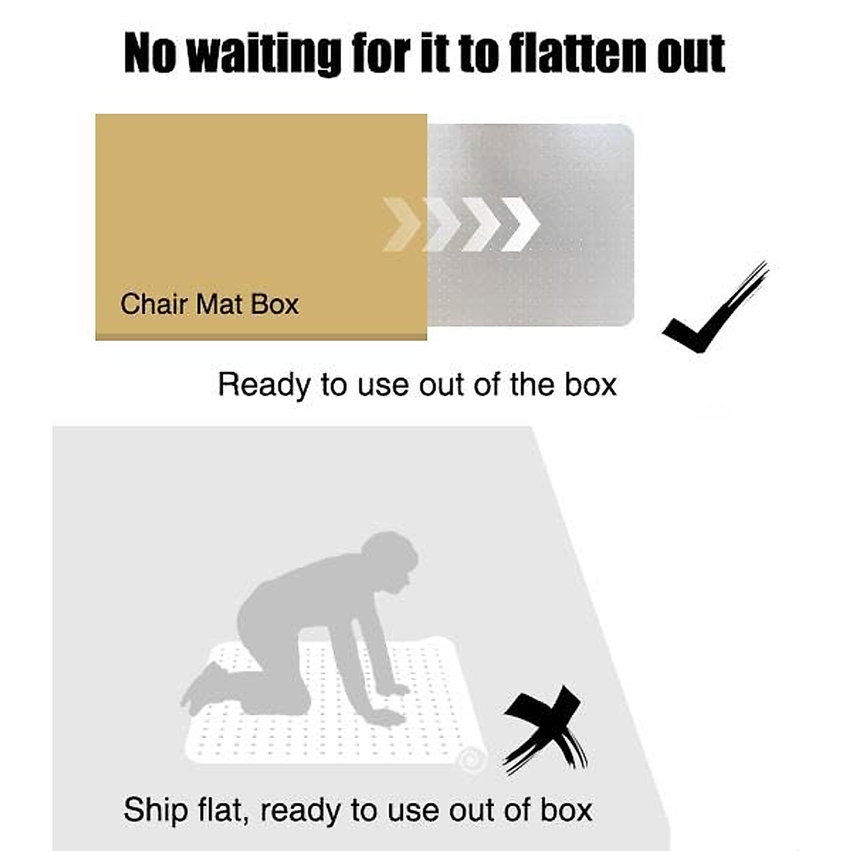 SHAREWIN Office Chair Mat for Carpet - Shipped Flat, Heavy Duty Anti-Slip Under Desk Protector for Low &Medium Pile Carpeted Floors, Plastic Rolling Computer Mats, 47"x29", Clear, No Divot, No Curl