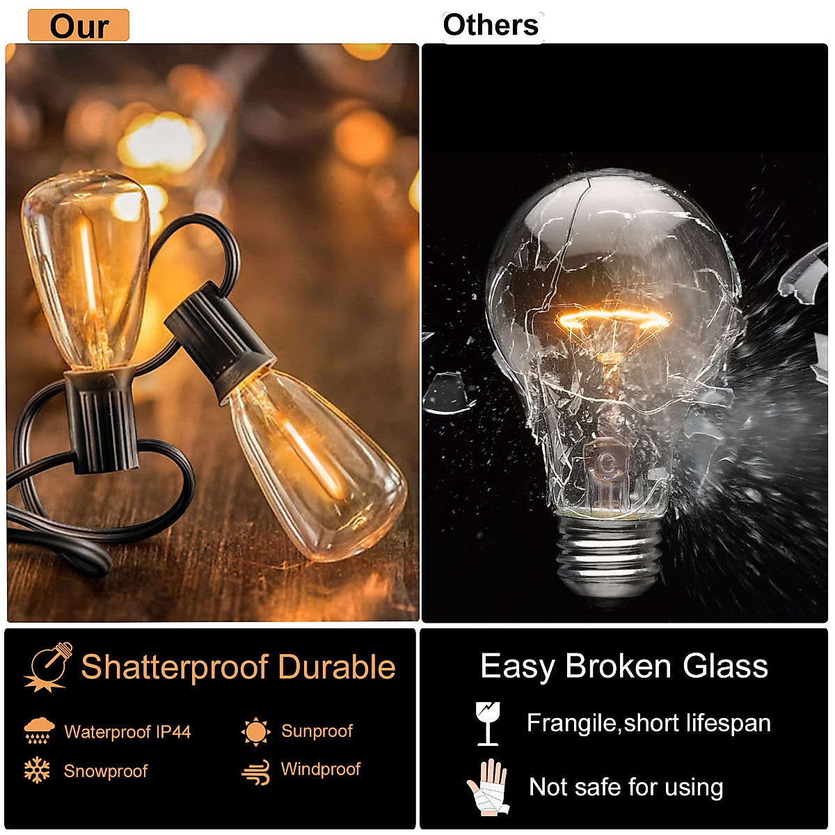 DAMAING Outdoor LED 100 FT Patio String Lights,52 ST38 Shatterproof Edison Style LED Bulbs,Vintage Plastic String Lights Waterproof for Bistro Gazebos Backyard Balcony Porch.