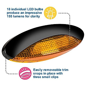Lumitronics RV LED Euro-Style Porch Light - Amber Lens (Black)