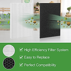 HR900 Filter Replacement Compatible with Winix HR900 Ultimate Pet Puri-fier, Replaces Part #1712-0093-00 / Filter T, 1712-0094-00 / Filter U (1-Pack HEPA Filter + 1-Pack Carbon Filter)