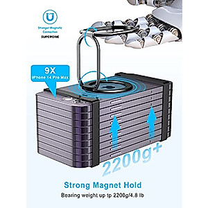 【2023 Upgraded】 Mag Safe Phone Ring Holder, SUPERONE Adjustable Magnetic Kickstand & Removable Phone Grip Compatible with Wireless Charging Only for iPhone 15 & 14 & 13 & 12 Series - Black