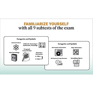 ASVAB Flashcards, Fourth Edition: Up-to-date Practice + Sorting Ring for Custom Review (Barron's Test Prep)