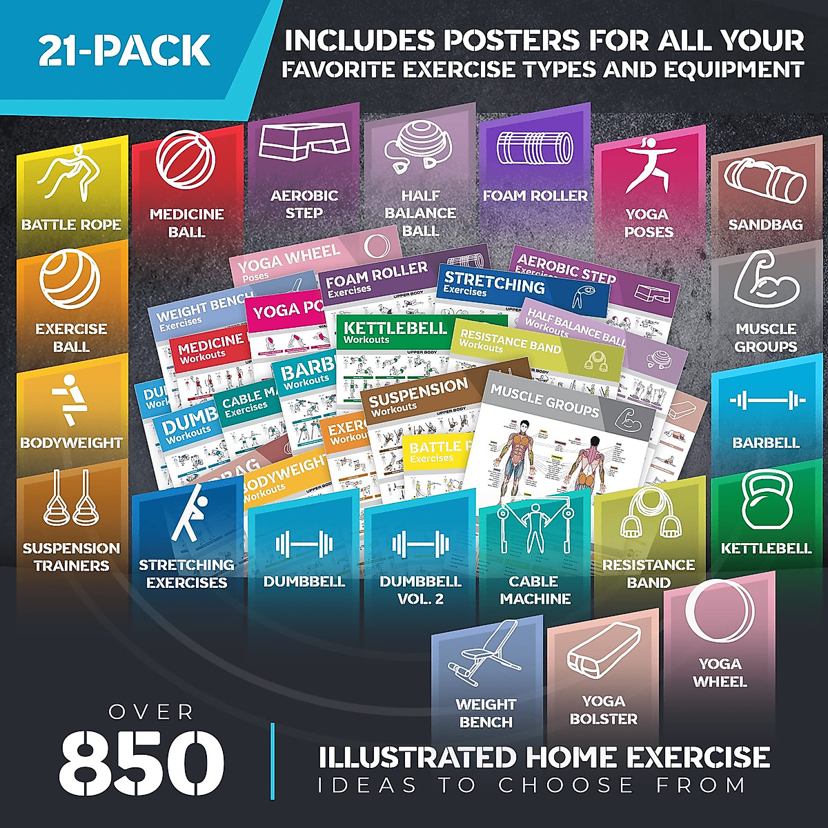 [21-PACK] Laminated Large Workout Poster Set - Perfect Workout Posters for Home Gym - Exercise Charts Incl. Dumbbell, Yoga Poses, Resistance Band, Kettlebell, Stretching & More Fitness Gym Posters