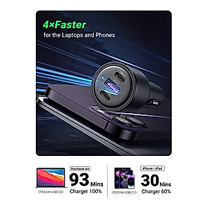 UGREEN 69W USB C Car Charger, PD 65W&PD 20W&SCP 22.5W/QC 18W Type C Car Charger Fast Charging, Car Charger Adapter Compatible with iPhone 14/13/12/11/iPad/Mac Book, Galaxy S23/S22/S21/S20/S10/Note 20