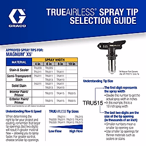 Graco Magnum 262805 X7 Cart Airless Paint Sprayer, Gray