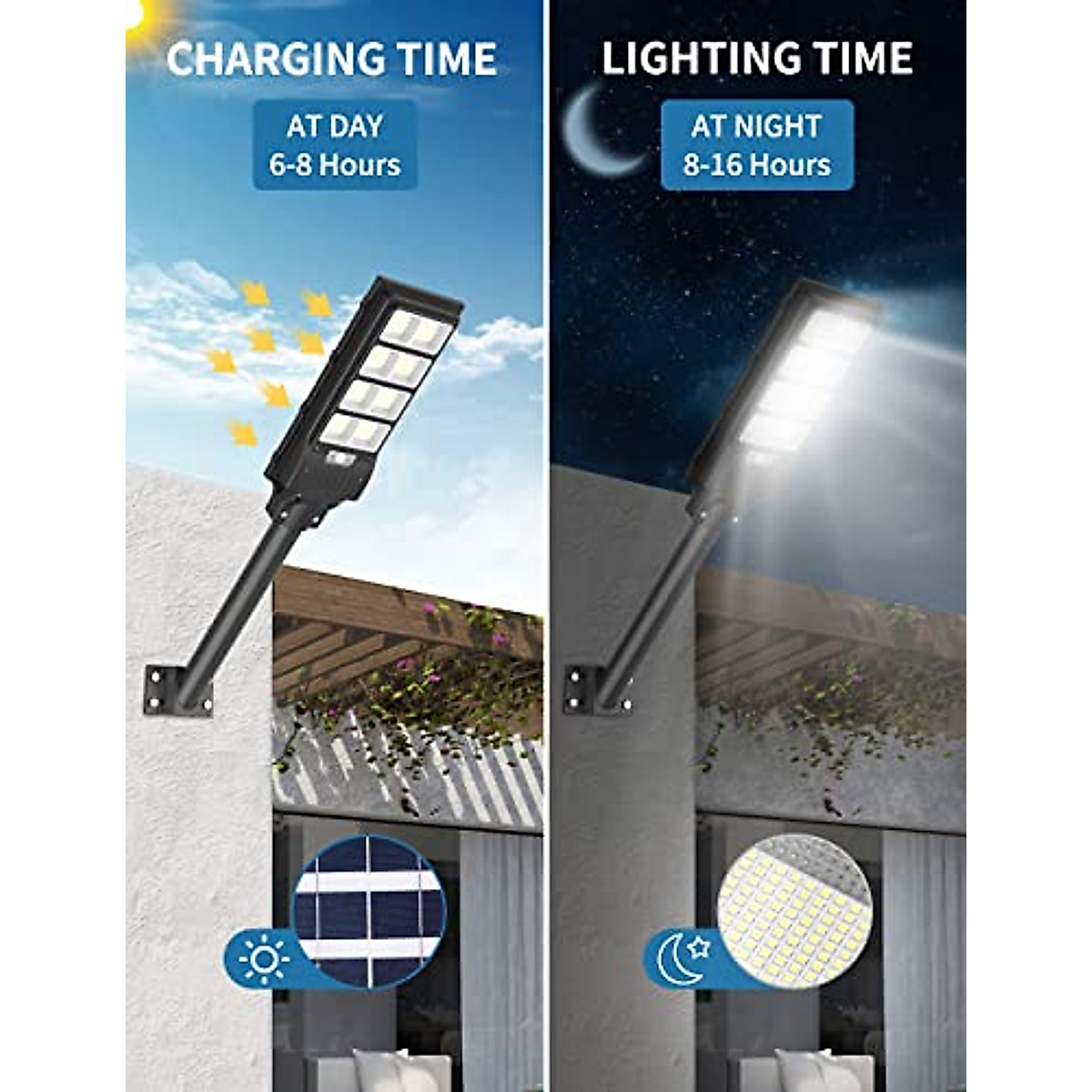 papasbox Solar Street Light 400W - 6500K LED Solar Power Street Lights with Panel 10000LM Dusk to Dawn Outdoor Flood Lighting Waterproof IP65 Exterior Motion Sensor Security Pole Lamp for Yard Garden