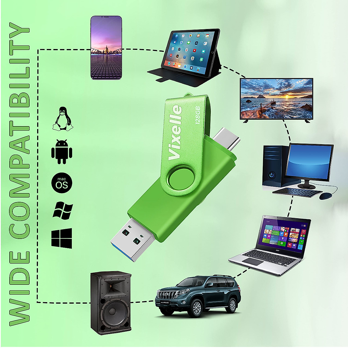 Vixelle 128GB High Speed USB 3.0 Type-C Flash Drive with Lanyard – 2in1 Dual USB C Memory Stick - 360° Swivel Pen Drive with Keychain Loop – 128GB USB Stick for Smartphone, Tablet & Computer - Green