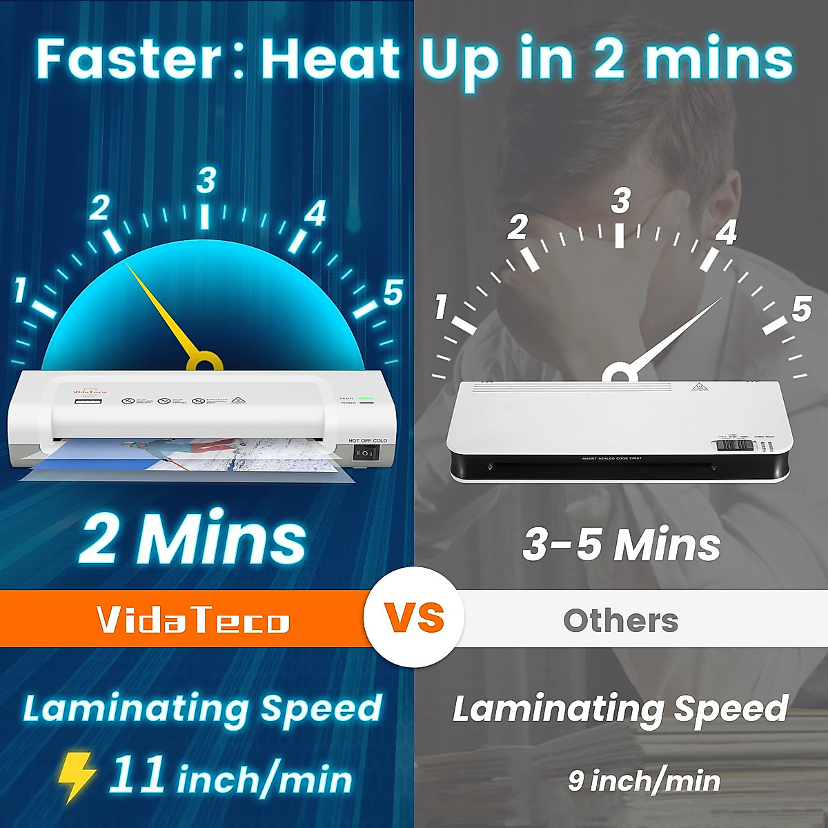 Laminator Machine,VidaTeco 9-inch Thermal Laminator with Laminating Sheets 20 pcs,Laminating Machine with 2-Min Faster Preheat,Small Personal Lamination Machine with Patented Roller for Teacher,Home