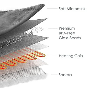 Pure Enrichment® WeightedWarmth™ - 2-in-1 Original Heated Weighted Blanket (50” x 60”) 13lbs, 4 InstaHeat™ Settings, BPA-Free Non-Toxic Glass Beads, Soft Micromink and Sherpa, with Storage Bag