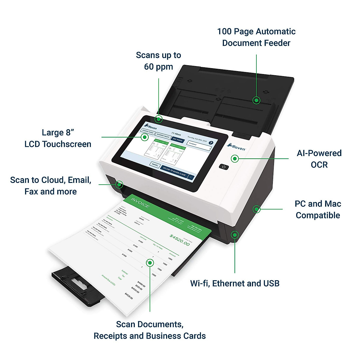 Raven Pro Document Scanner - Huge Touchscreen, High Speed Color Duplex Feeder (ADF), Wireless Scan to Cloud, WiFi, Ethernet, USB, Home or Office Desktop