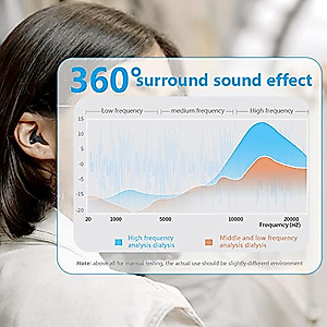 BNGXR Invisible Sleep Wireless Earphone IPX5 Waterproof, 2023 New Sense-Free to Wear Bluetooth Earbuds for Sports Sleep, Premium Noise Cancelling Hidden Touch Control with Charging Case (Black)