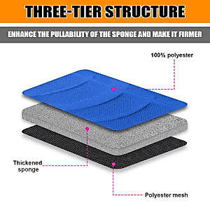 Car Seat Covers for Front Seats, Breathable Waterproof Polyester Vehicle Seat Protectors, Anti-Slip Split Auto Cushion Cover, Driver Interior Accessories for Most Cars, Trucks, SUV, Van (Blue)