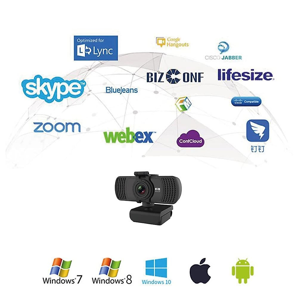 2K Full Hd Webcam,Laptop Desktop Camera for Conference and Video Call,Pro Stream Webcam with Plug and Play Video Calling,Built-in Mic, As Valentines Day Gifts for Him Her