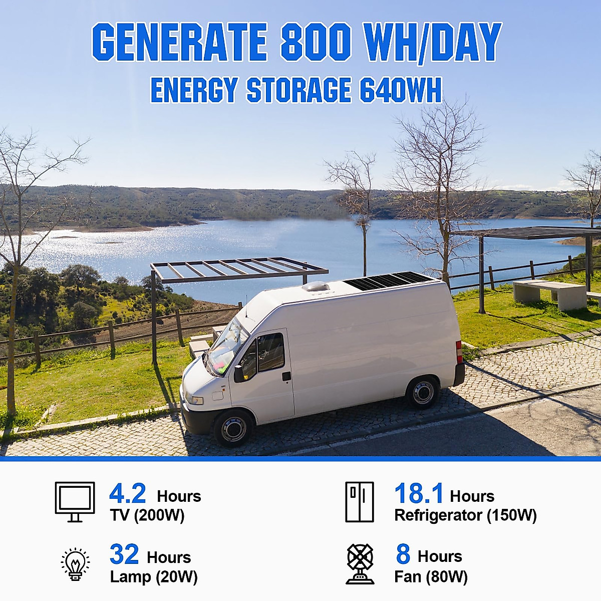 ECO-WORTHY 200 Watt 12V Complete Solar Panel Starter Kit for RV Off Grid with Battery and Inverter: 200W Solar Panels+30A Charge Controller+50Ah Lithium Battery+600W Solar Power Inverter